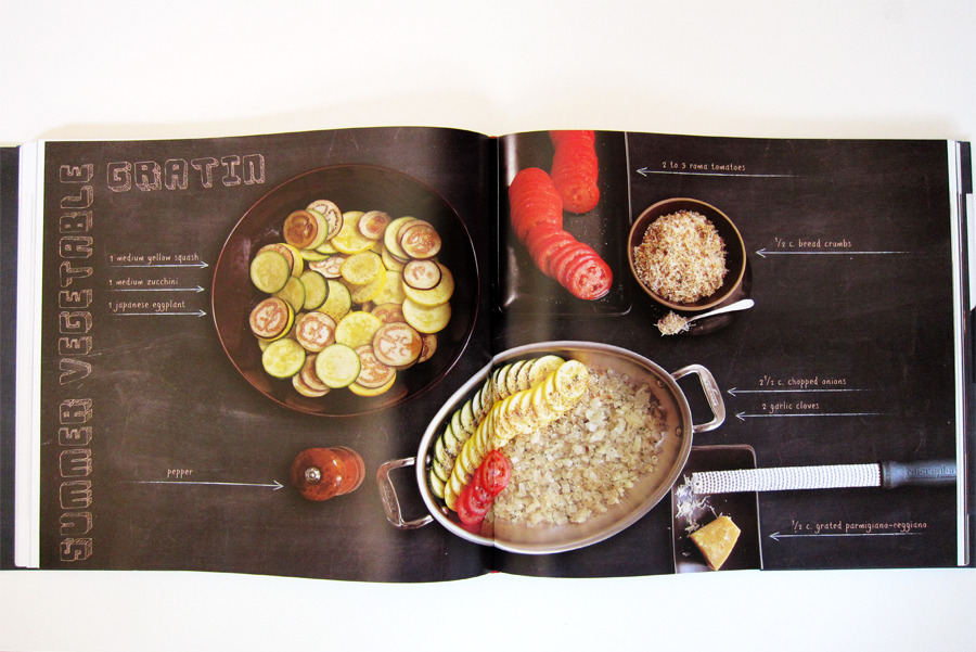 Looking for a cookbook with good pictures : r/Cooking